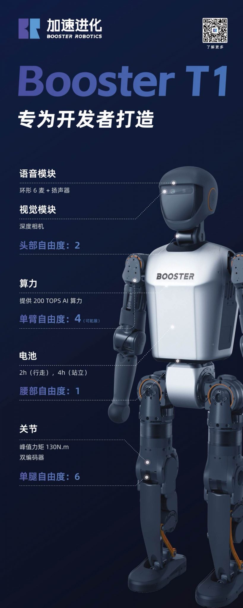 加速进化Booster T1 – RobotHOT